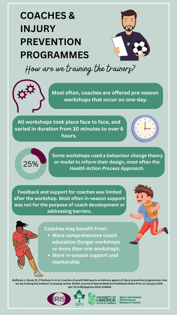 Bridging the gap between research and the training field – how are we ...