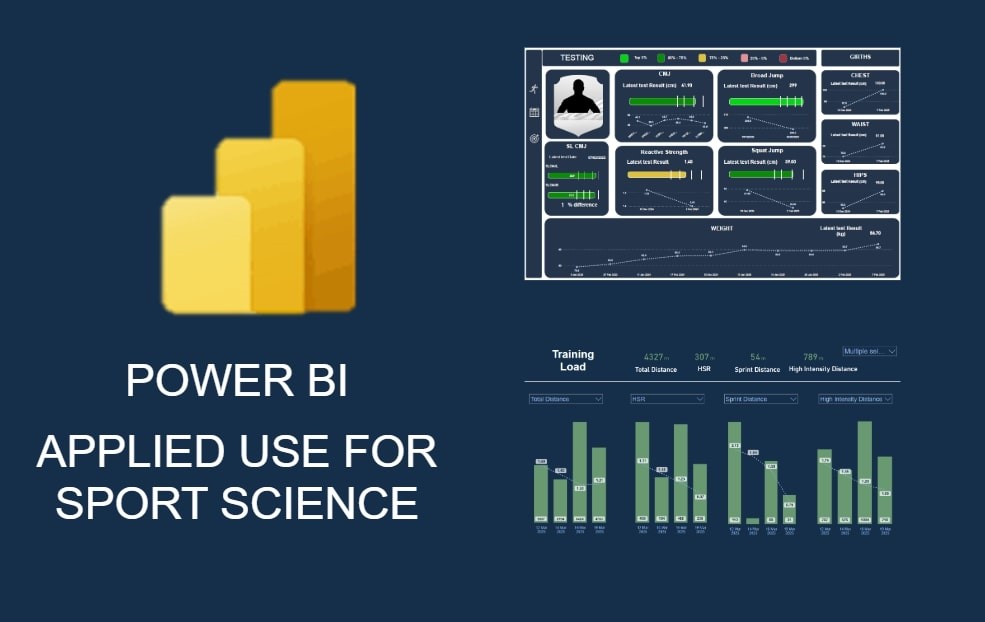 Applied use of Power BI for Sport Science – Shane Hassett. – PESS News ...